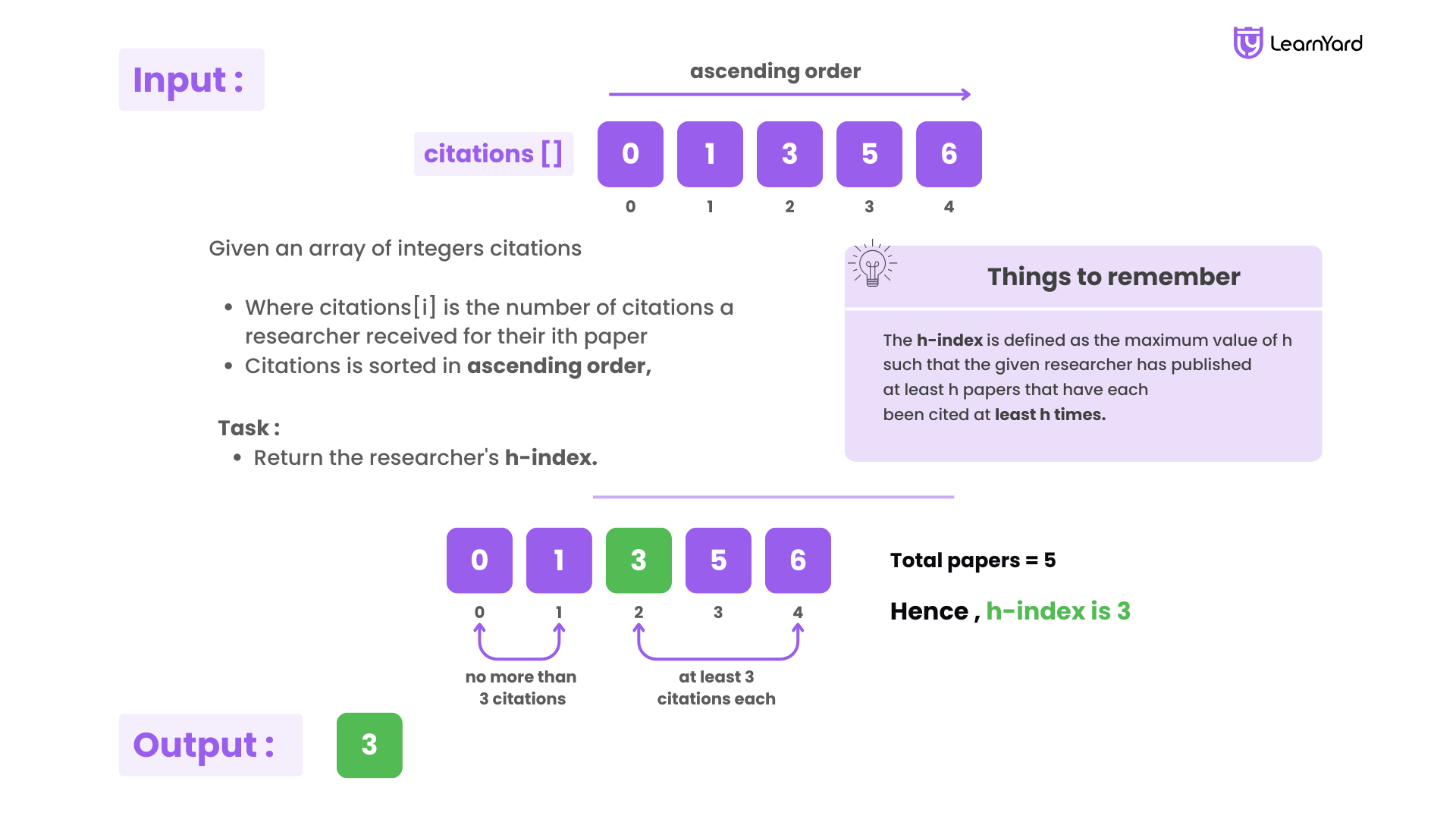 H-Index II Solution In C++/Java/Python/JS