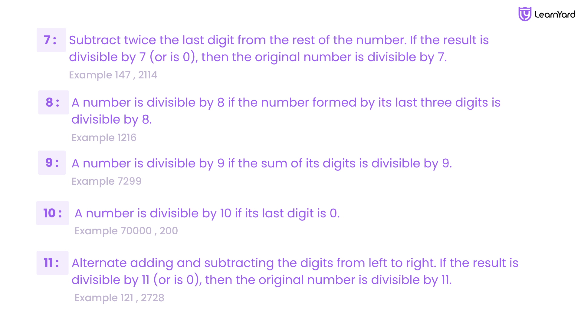 Divisibility Rules Made Easy: A DSA Guide