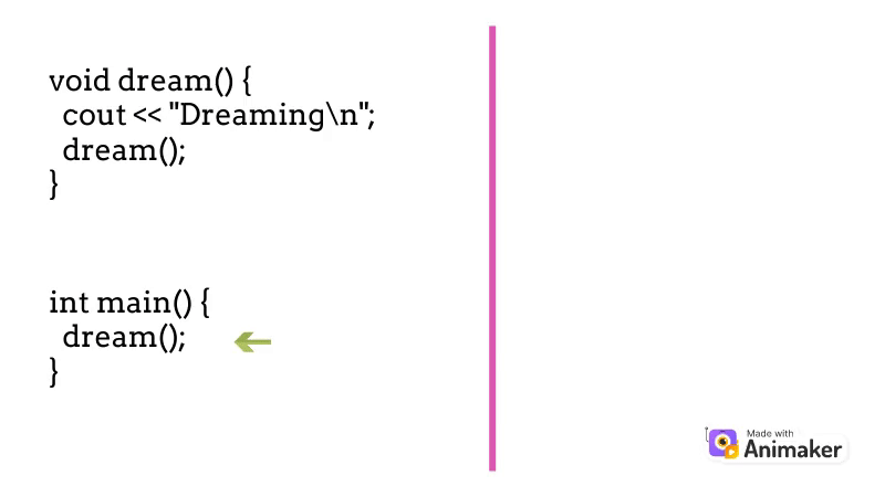 Introduction To Recursion Understand Recursion By Examples